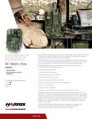 RF-7800V-V50x Power Amplifier for the Falcon III VHF Handheld ...