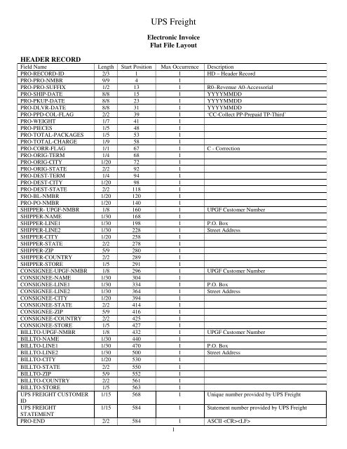 UPGF Invoice Flat File - UPS Freight