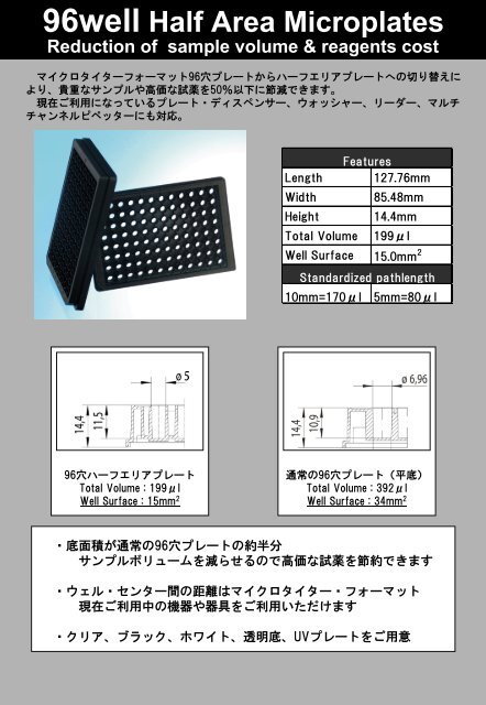 96well Half Area Microplates Reduction of sample volume ...