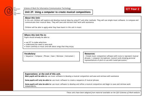 ICT Year 2 - Learn-ICT