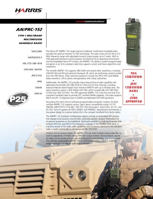 AN-PRC-152 - Harris RF Communications - Harris Corporation