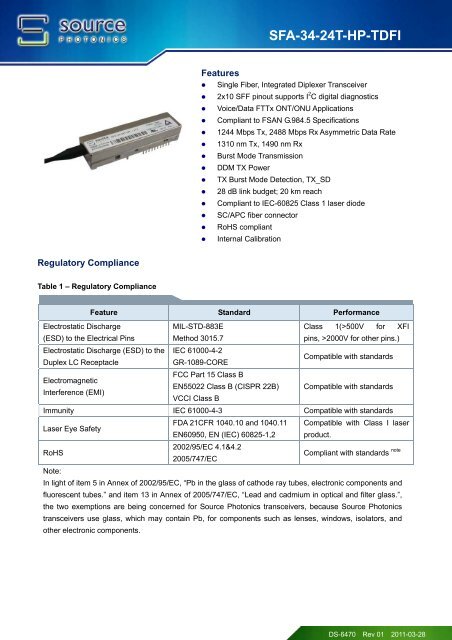 Datasheet - Source Photonics