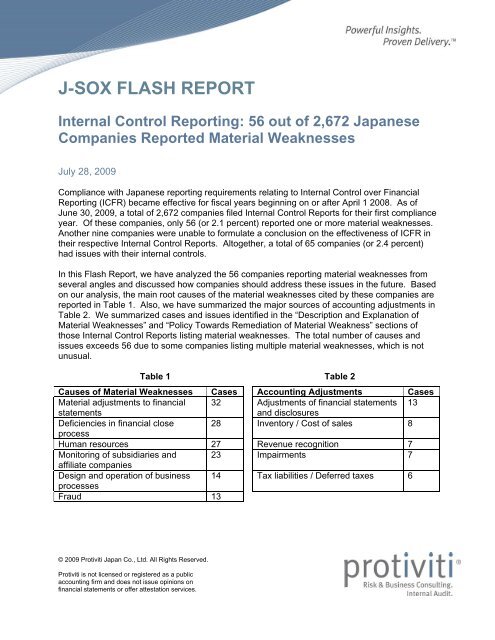 J-SOX FLASH REPORT Internal Control Reporting - Protiviti
