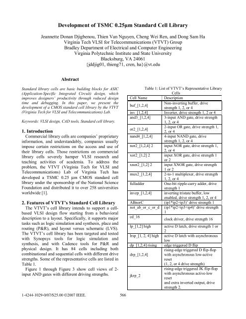 Development of TSMC 0.25 Âµm Standard Cell Library - VTVT