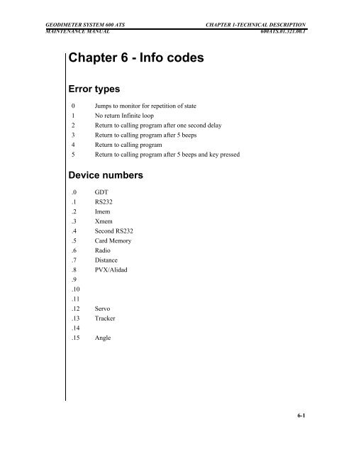 Chapter 6 - Info codes