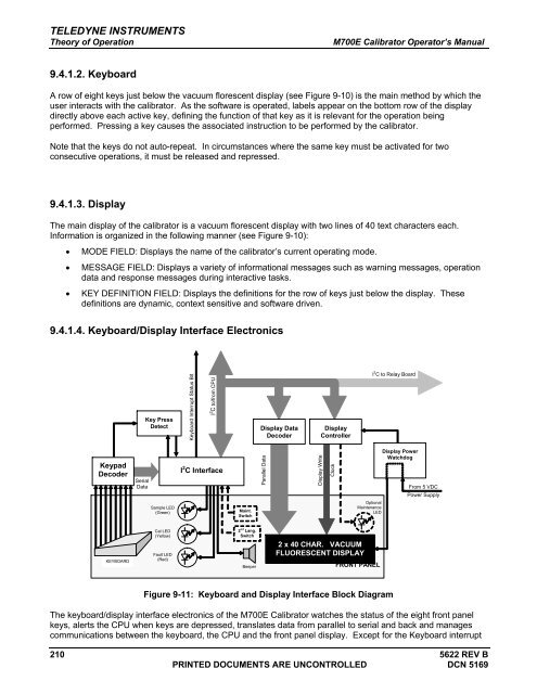 TELEDYNE INSTRUMENTSTheor