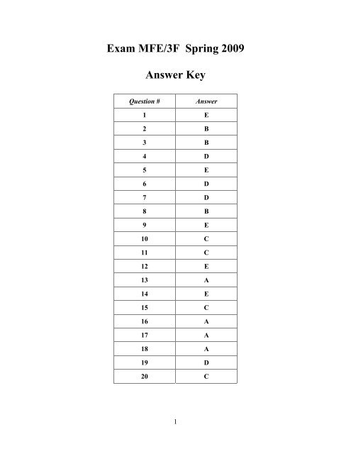 Exam Mfe3f Solutions 8561