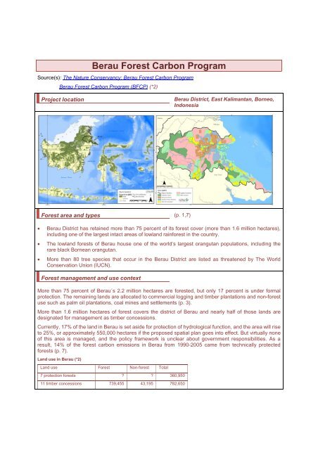 Berau Forest Carbon Program - REDD+ Database