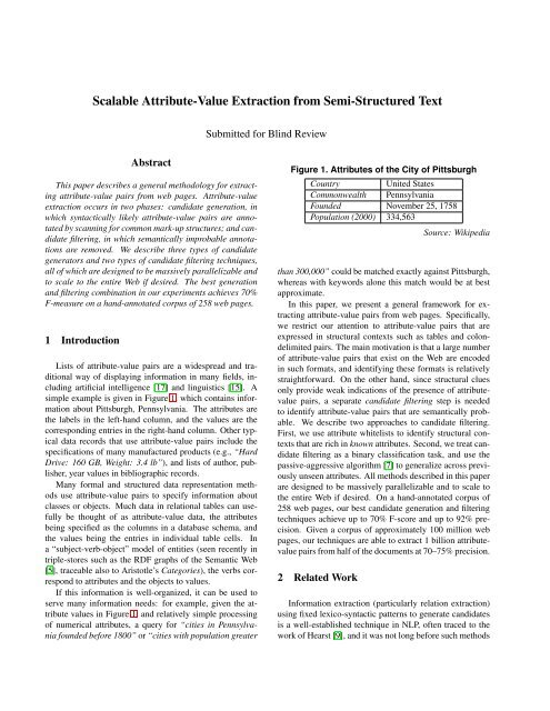 Scalable Attribute Value Extraction From Semi Structured Text
