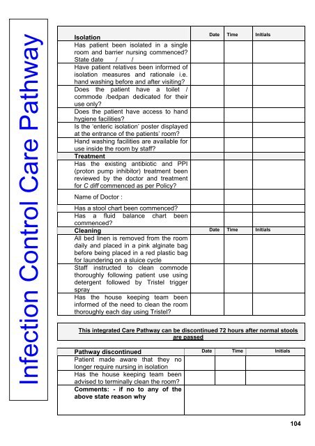 Infection Control Care Pa