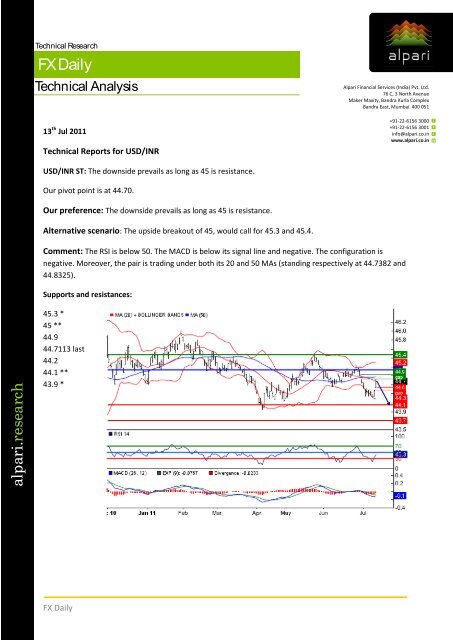 FX Daily - Alpari UK