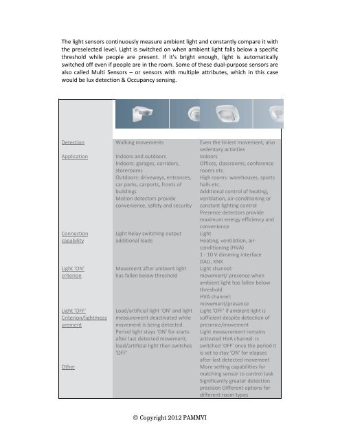 The light sensors continu