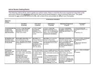 Research Paper Grading Rubric - Harding University