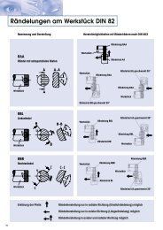 Knurling Profiles on Work Piece (DIN 82) - Zeus-tooling.de
