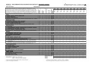 Non-communicating Children's Pain Checklist – Revised (NCCPC-R)
