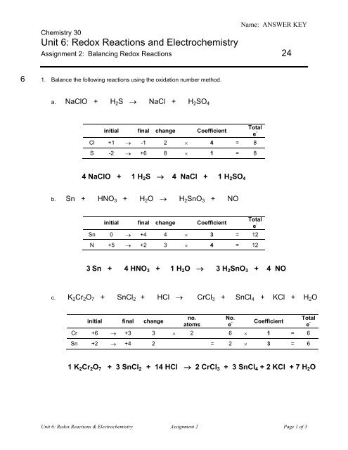 Unit 6: Redox Reactions and Electrochemistry - PrairieSouth Staff ...