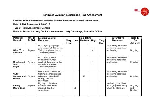 On-Site Risk Assessment - Emirates Aviation Experience