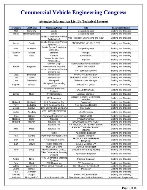 Commercial Vehicle Engineering Congress - SAE