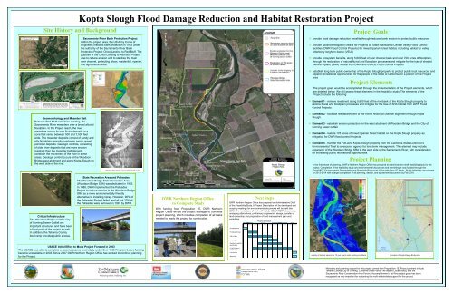 Kopta Slough Handout - Water Education Foundation