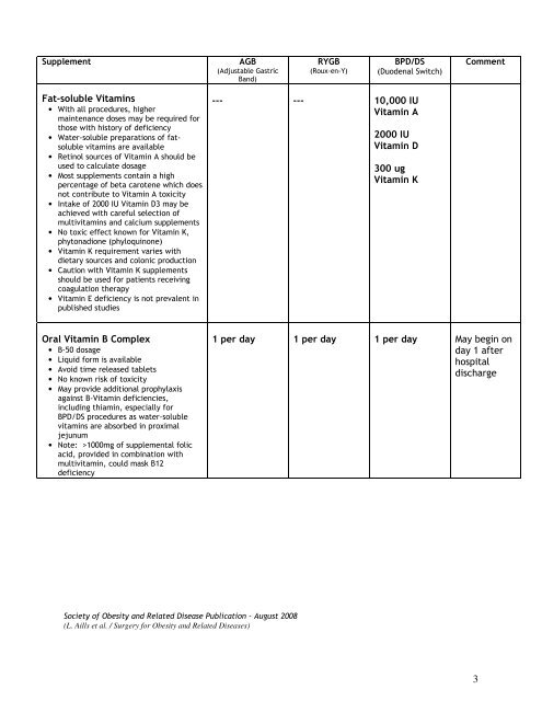 SupplementAGB(Adjustable