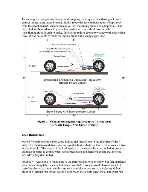 Goal 1: Additional Anti-S