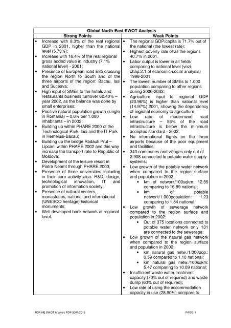 Global North-East SWOT Analysis Strong Points Weak Points ...