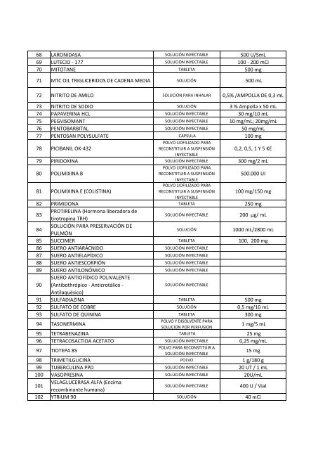 31DIETA LIBRE DE ISOLEUCI