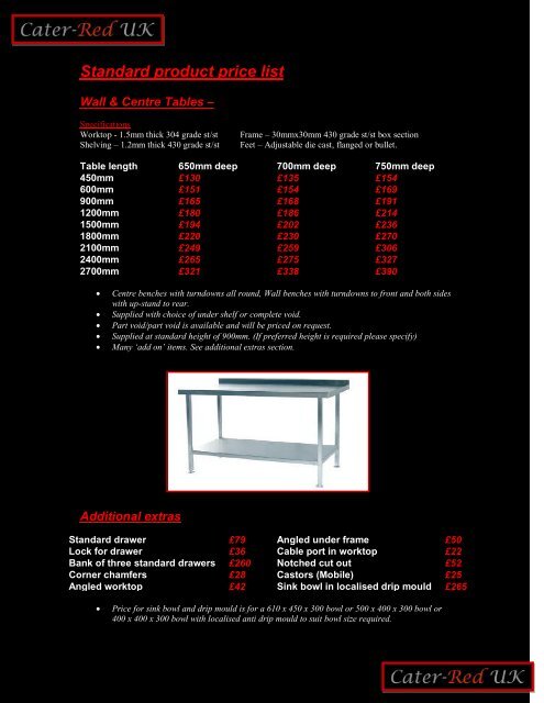 Catering equipment Product list and prices