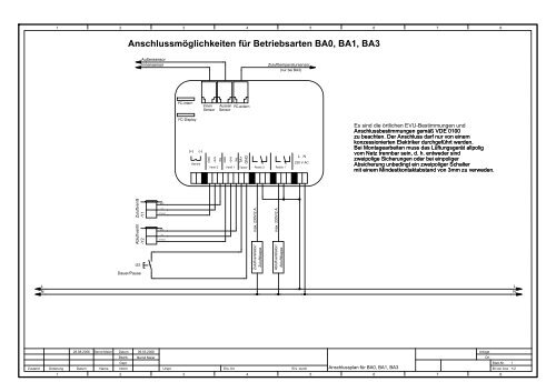 Anschlussplan