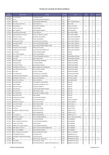 77 Seine-et-Marne - Driea