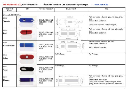 USB-Sticks Modelle und Verpackungen