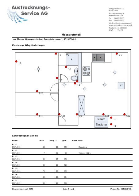 Messprotokoll - Austrocknungs-Service AG