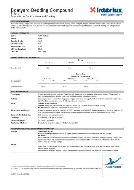 Boatyard Bedding Compound Datasheet - Yachtpaint.com