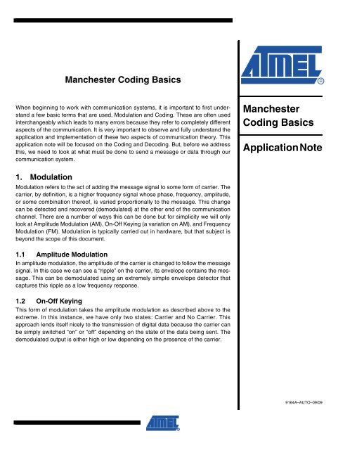 Manchester Coding Basics
