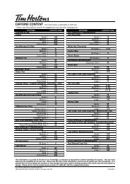 Allergy Chart - Tim Hortons