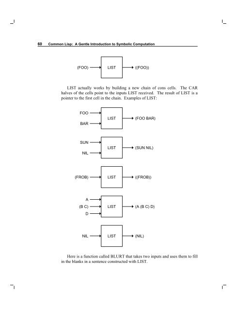 60 Common Lisp A