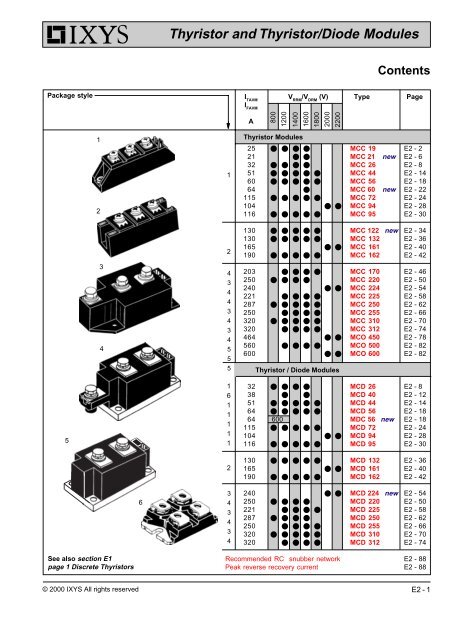 Thyristor/Diode Module
