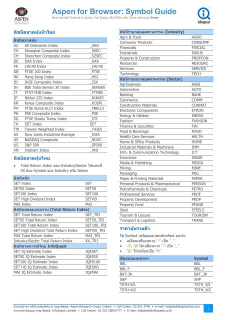 Symbol Guide - Aspen for Browser - OSK