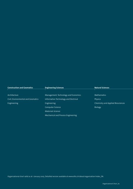 Construction and Geomatics Architecture Civil, Environmental and ...