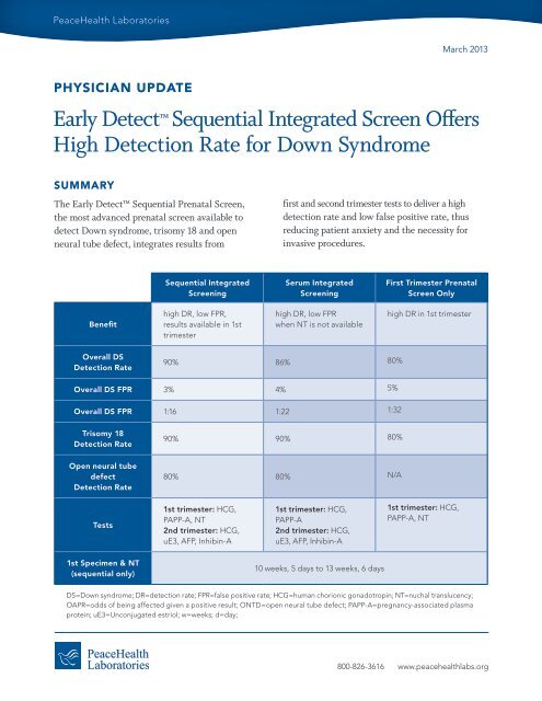Early Detect™ Sequential Integrated Screen Offers High Detection ...