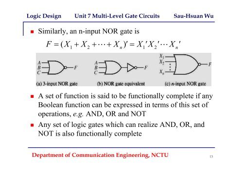 Logic Design Unit