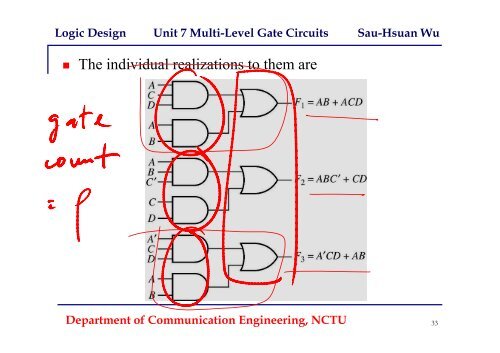 Logic Design Unit