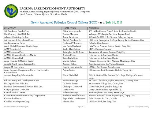 as of July 31, 2013 Newly Accredited Pollution Control Officers (PCO)