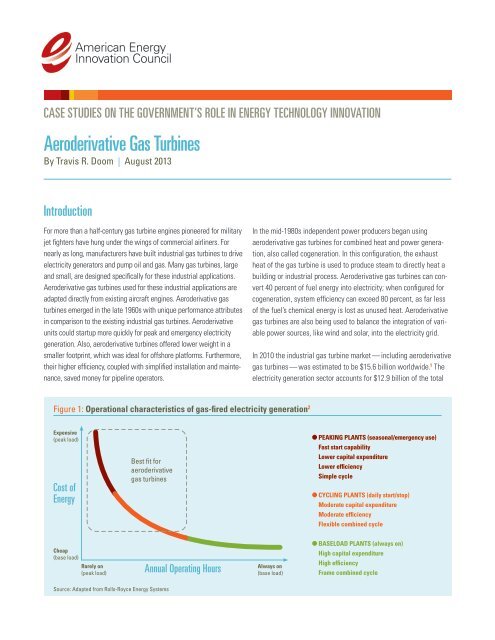 aeroderivative Gas turbines - American Energy Innovation Council