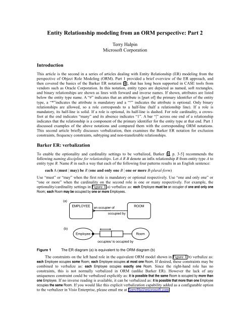 Entity Relationship Modeling From An Orm Perspective Object Role 1271