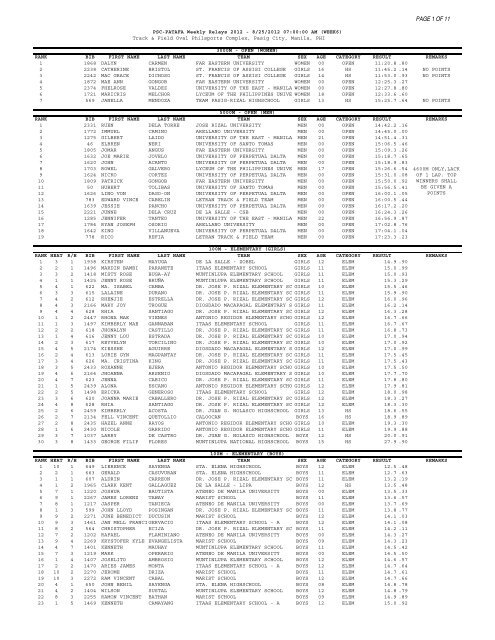 2012 psc-patafa weekly relay results - Pinoy Athletics