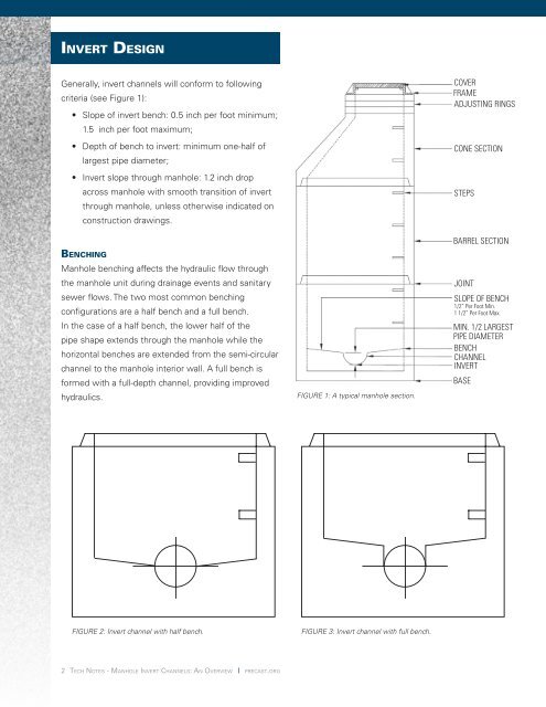 Invert DesignGenerally,