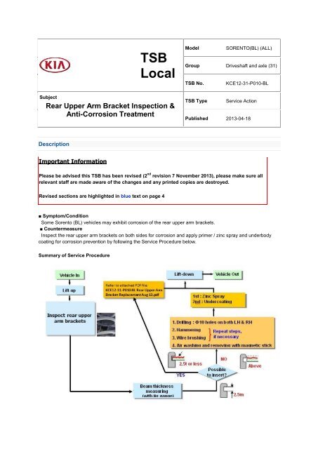 Global Service Way - Technical Information