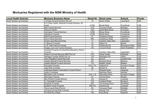 Mortuary Register 2013 - NSW Health