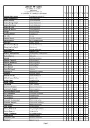 JORDAN - Printable Bird Checklists